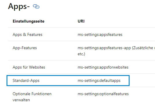 Optionen - Windows Funktionen - SaveTimeSolutions